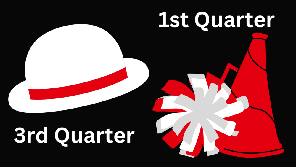 Mini Cheer & Doll Performance Night - October 13 | El Campo ISD